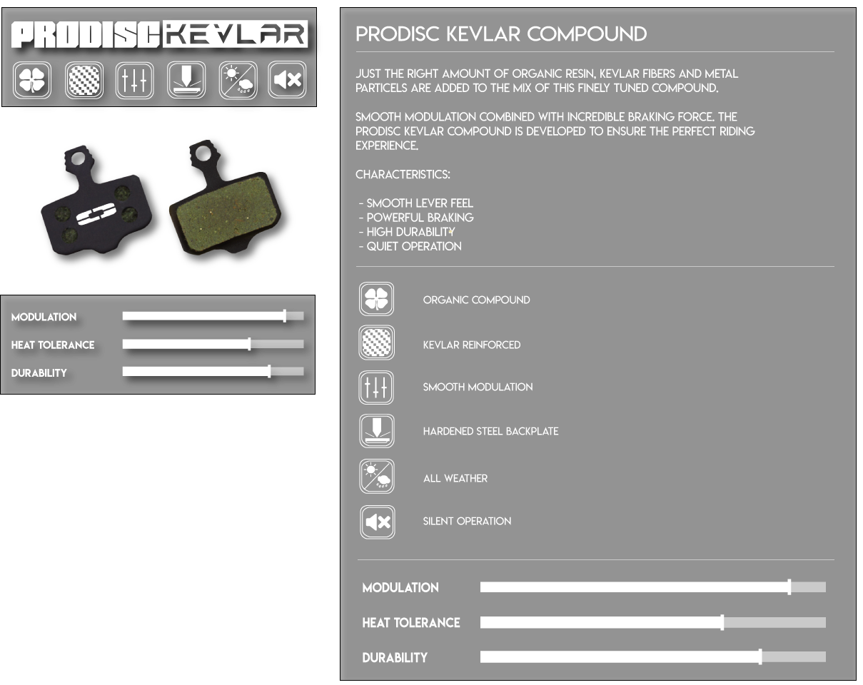 PRODISC KEVLAR COMPOUND